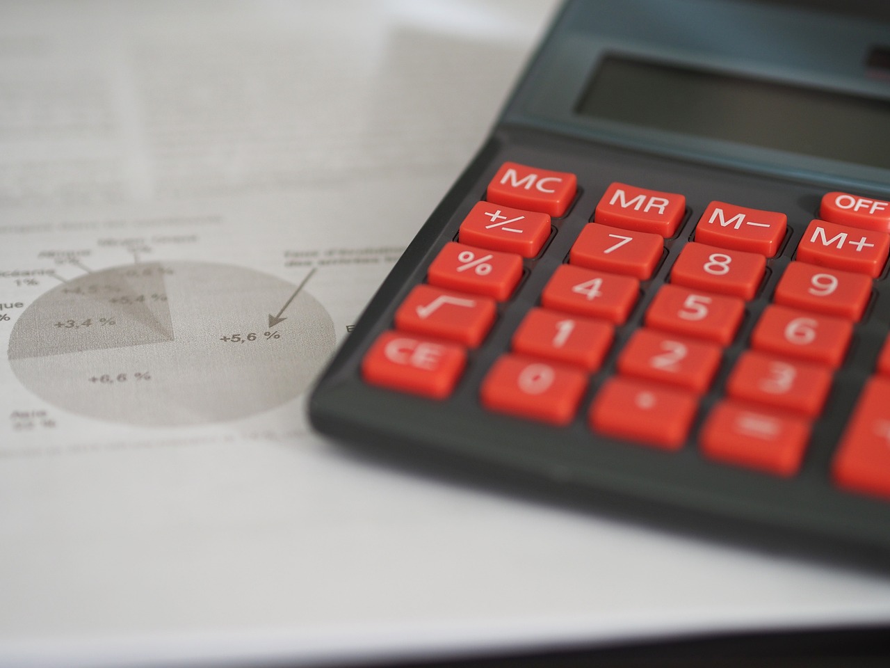 Burn Rate Forumla Definition And Calculation Brixx