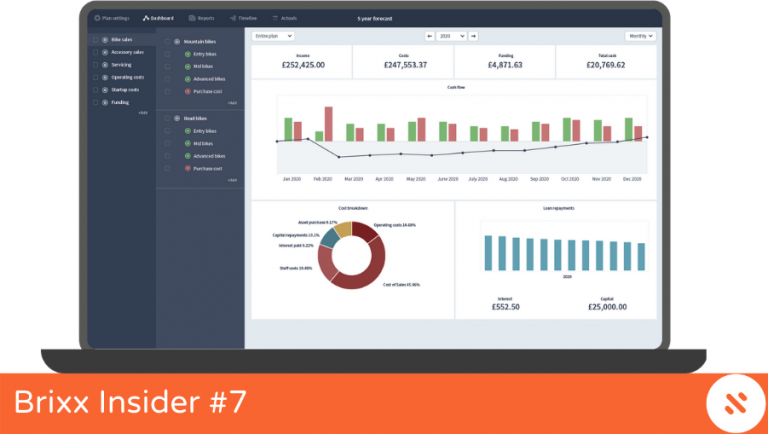 Brixx 内幕消息 #7 - 股票卖出期权和 Xero 新闻 - Brixx