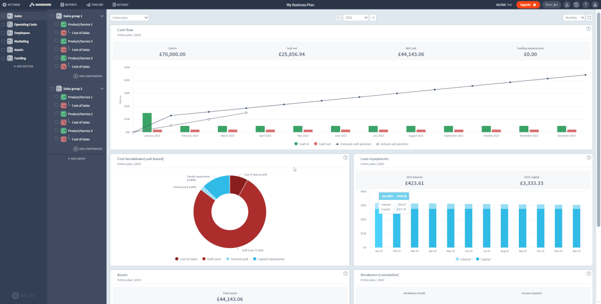 Cash Flow Forecast Software: Financial Modelling Software - Brixx