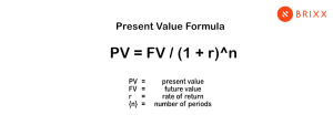 Present Value Tables: Definition & Examples - Brixx