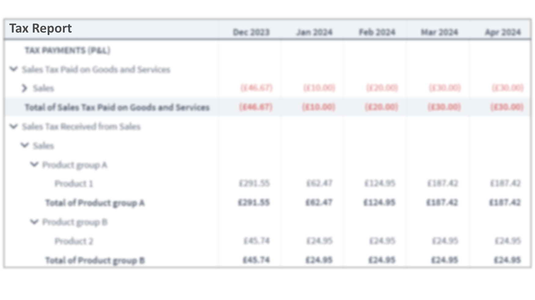 Financial Reporting Software - See Your Business' Data - Brixx