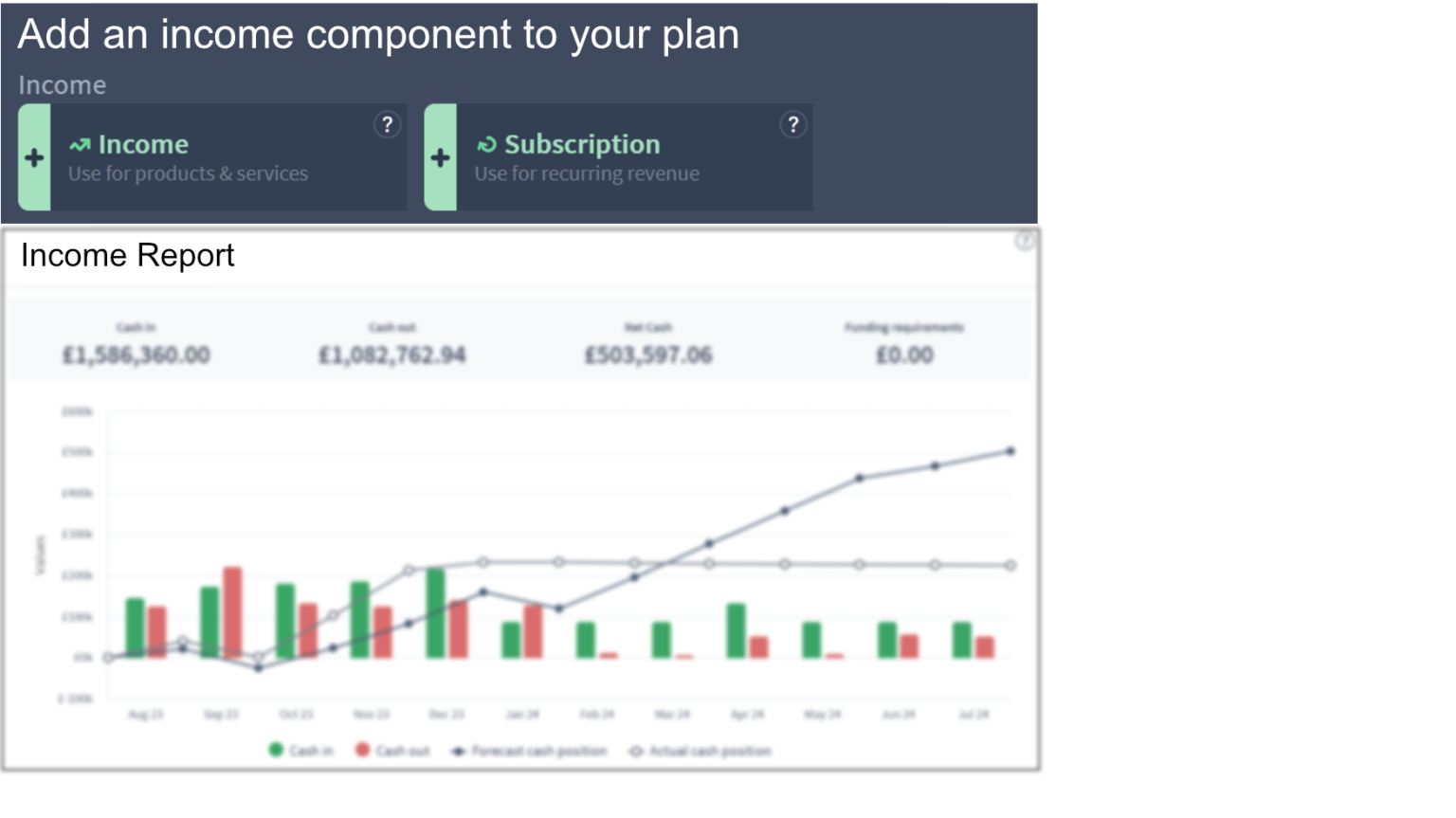 Cash Flow Forecasting Software for Accurate Projections - Brixx