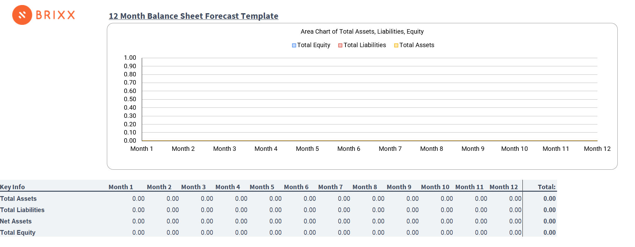 What are the Benefits of Excel Templates in Business? - Brixx